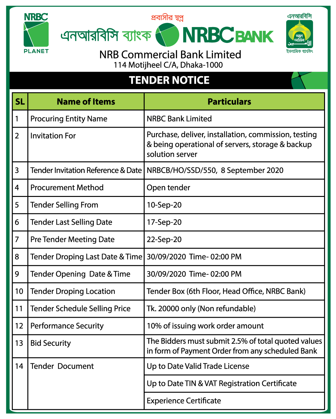 NRBC Bank PLC. - Pioneer in Sub Branch Network