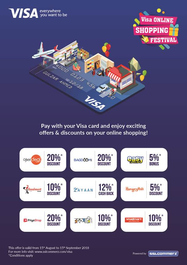 NRBC Bank PLC. Cards